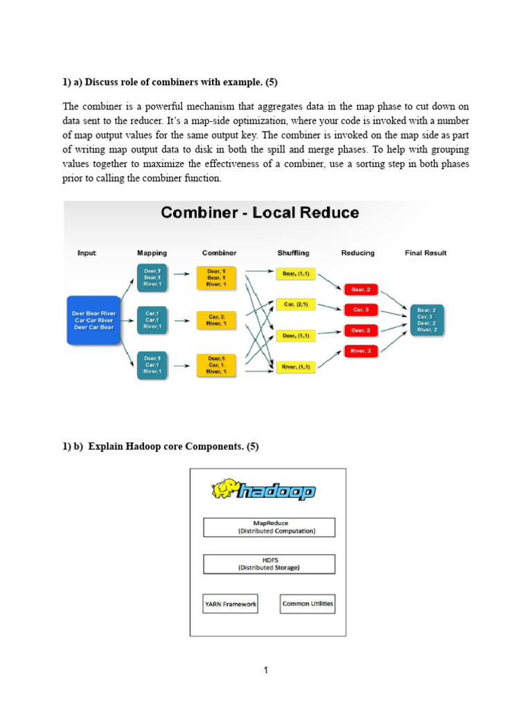 Sem 7 - COMP - BDA | PDF | Apache Hadoop | Map Reduce