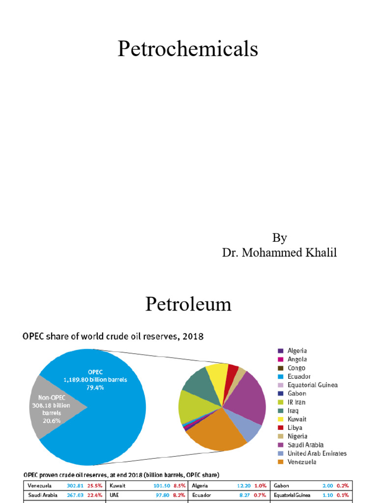 Petrochemicals Introduction 1 | Download Free PDF | Petrochemical ... Petrochemicals Introduction 1 | Download Free PDF | Petrochemical ...