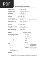 Formulae Sheet - Edexcel Physics A-Level | PDF | Electronvolt | Waves