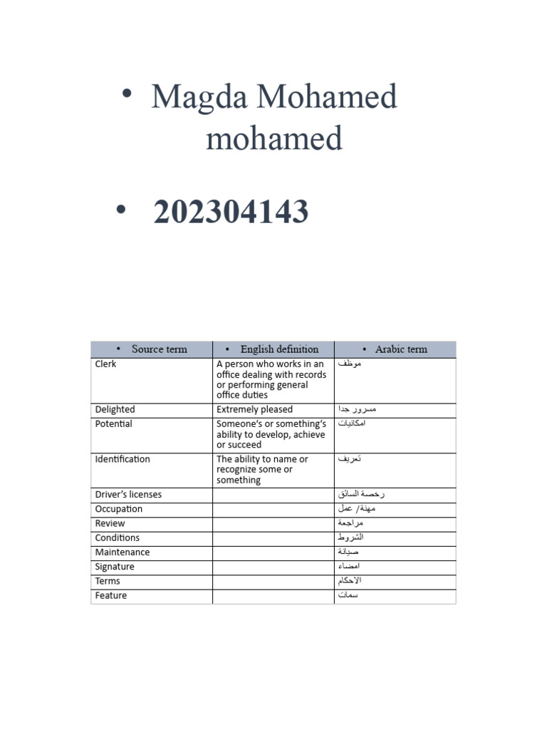 Magda Mohamed Mohamed - 202304143 | PDF