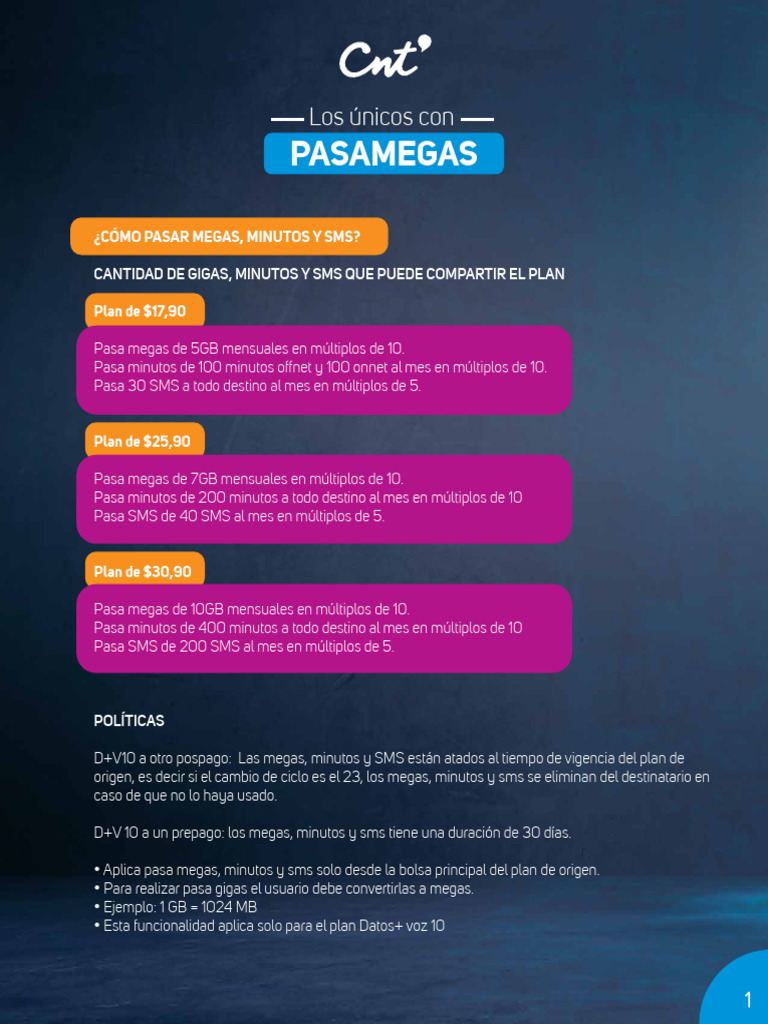 Como Pasar Megas CNT | PDF