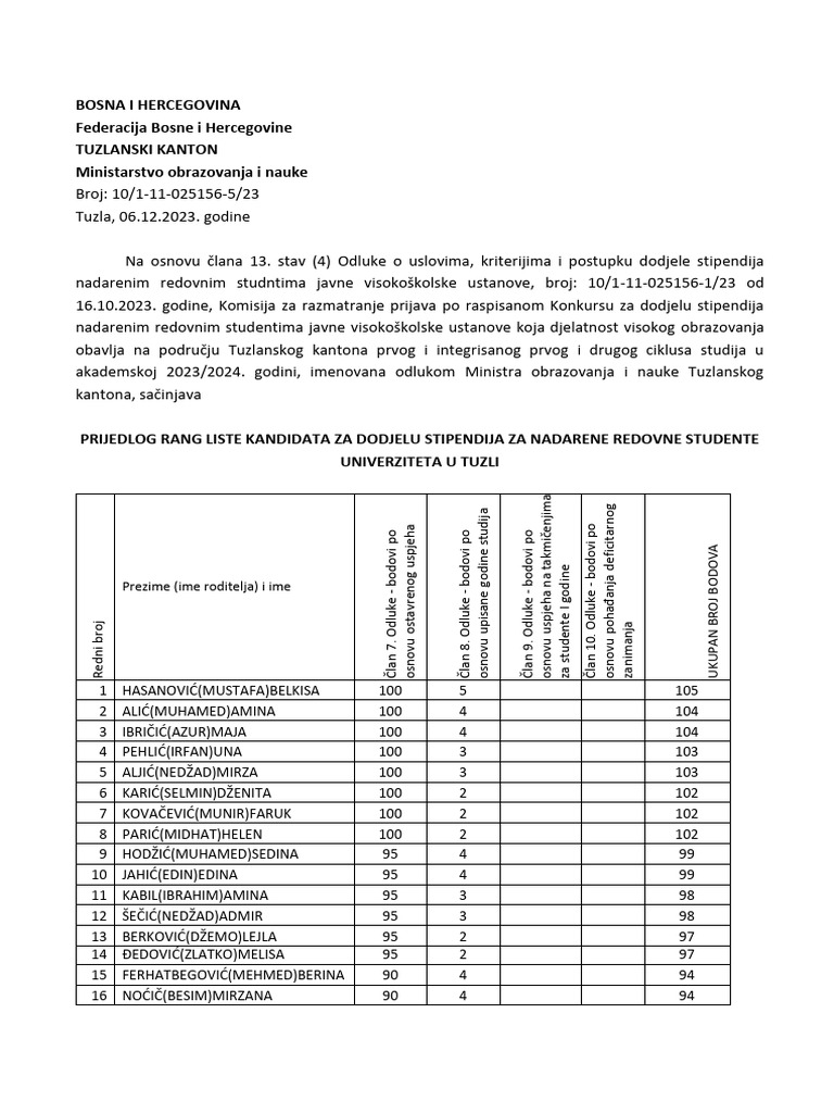 Prijedlog Rang Liste Studenti | PDF