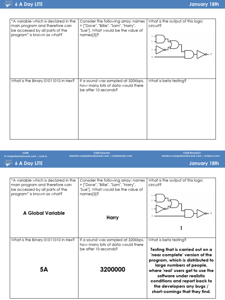 Csuk:Teacher Csuk Csuk:Revisecs | PDF | Software Testing | Bit