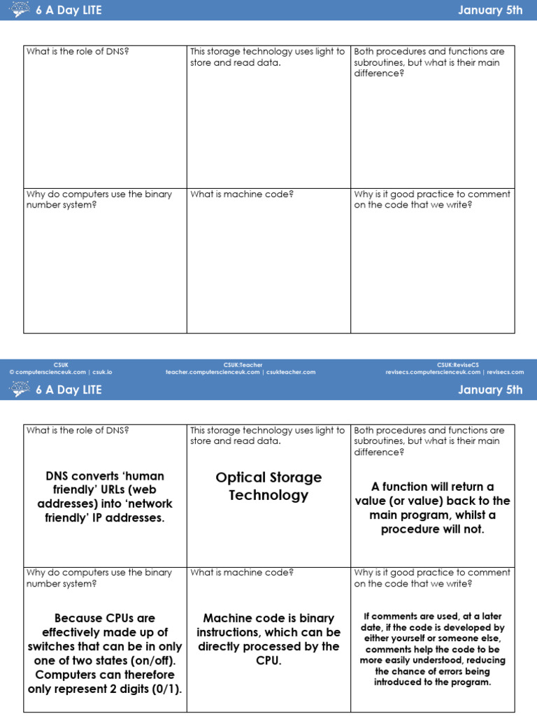 Csuk:Teacher Csuk Csuk:Revisecs | PDF | Computer Data Storage | Central Processing Unit