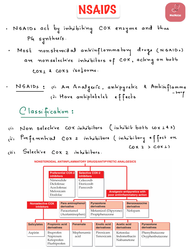 Nsaids | PDF | Nonsteroidal Anti Inflammatory Drug | Causes Of Death