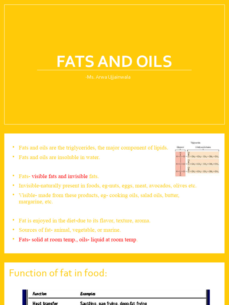 Visible vs Invisible Fats Explained | PDF