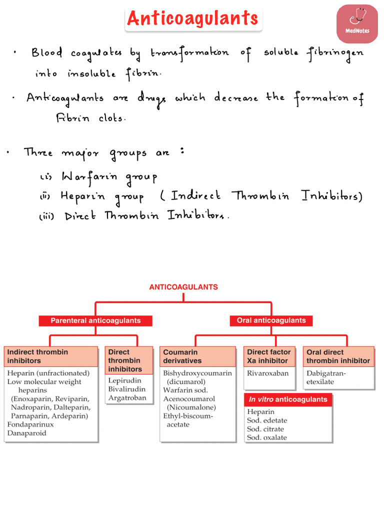 Anticoagulants | PDF | Coagulation | Medical Specialties