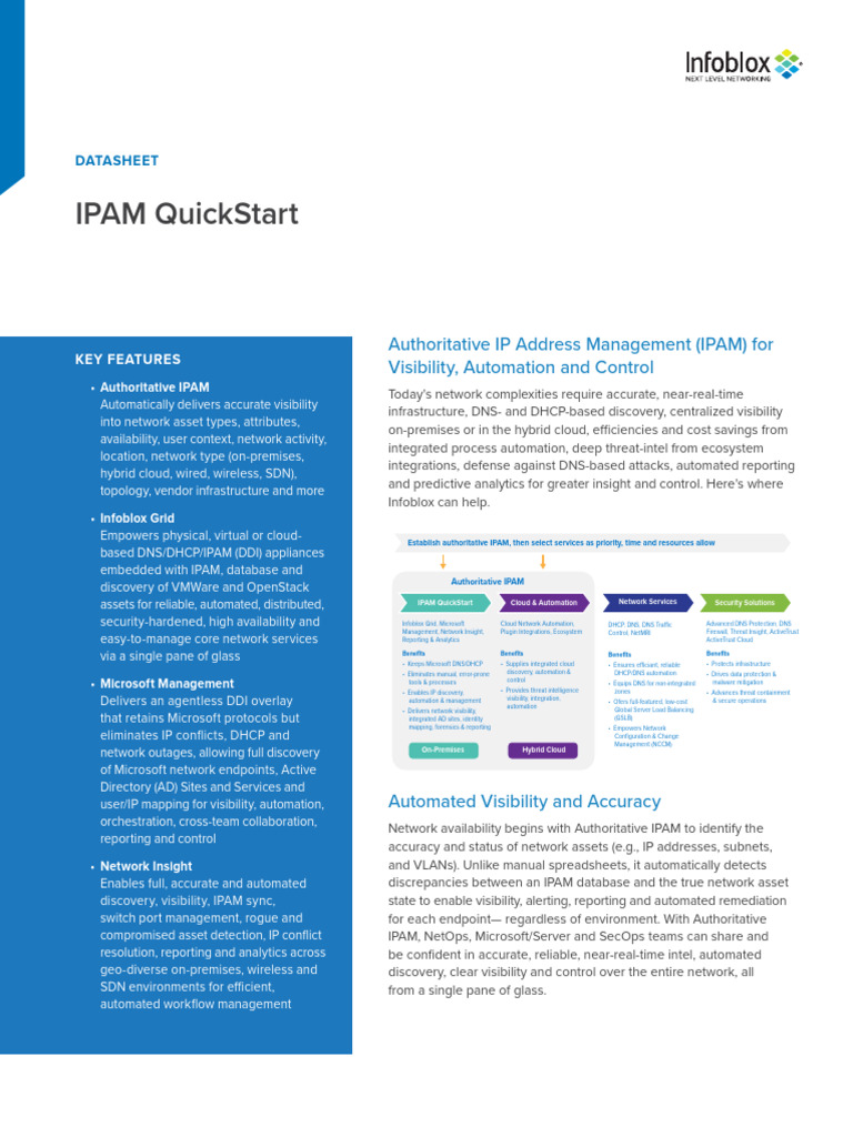 Infoblox Datasheet Ipam Quickstart | PDF | Computer Network | Cloud Computing