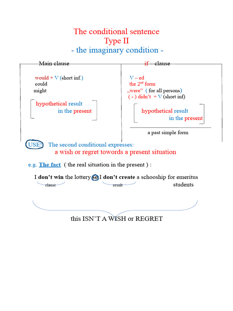 The Conditional Type II | PDF