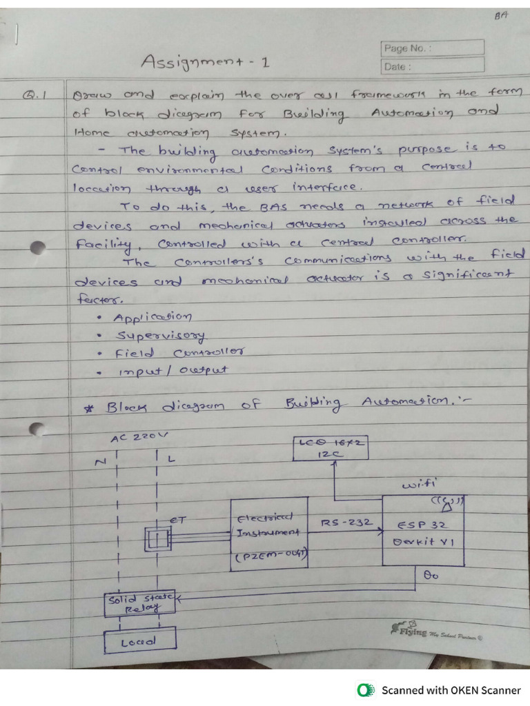 BA Assignment 1 | PDF