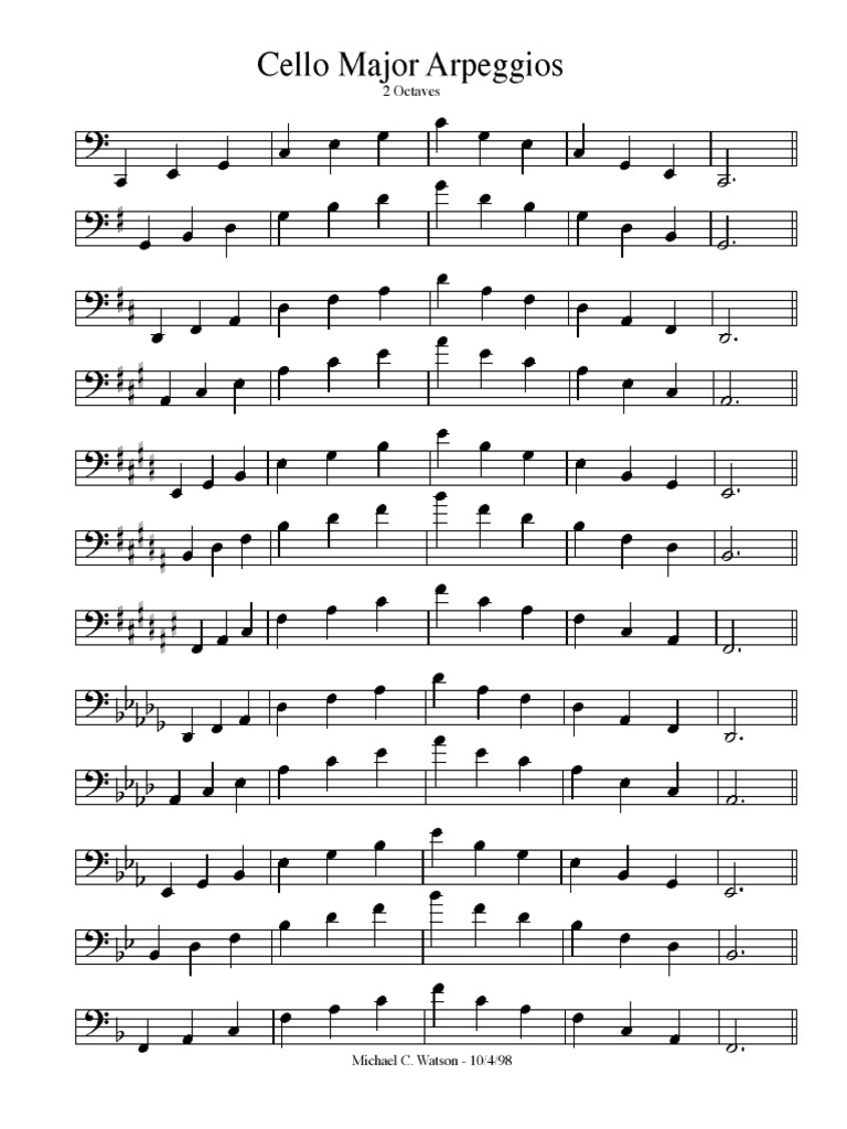 Cello Major Arpegios | PDF