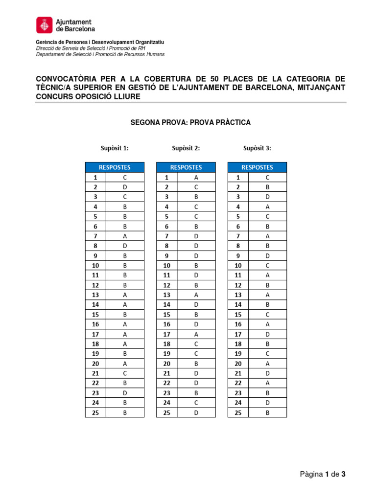 2021 Op Solucionari 2a Prova Ts Gestio | PDF
