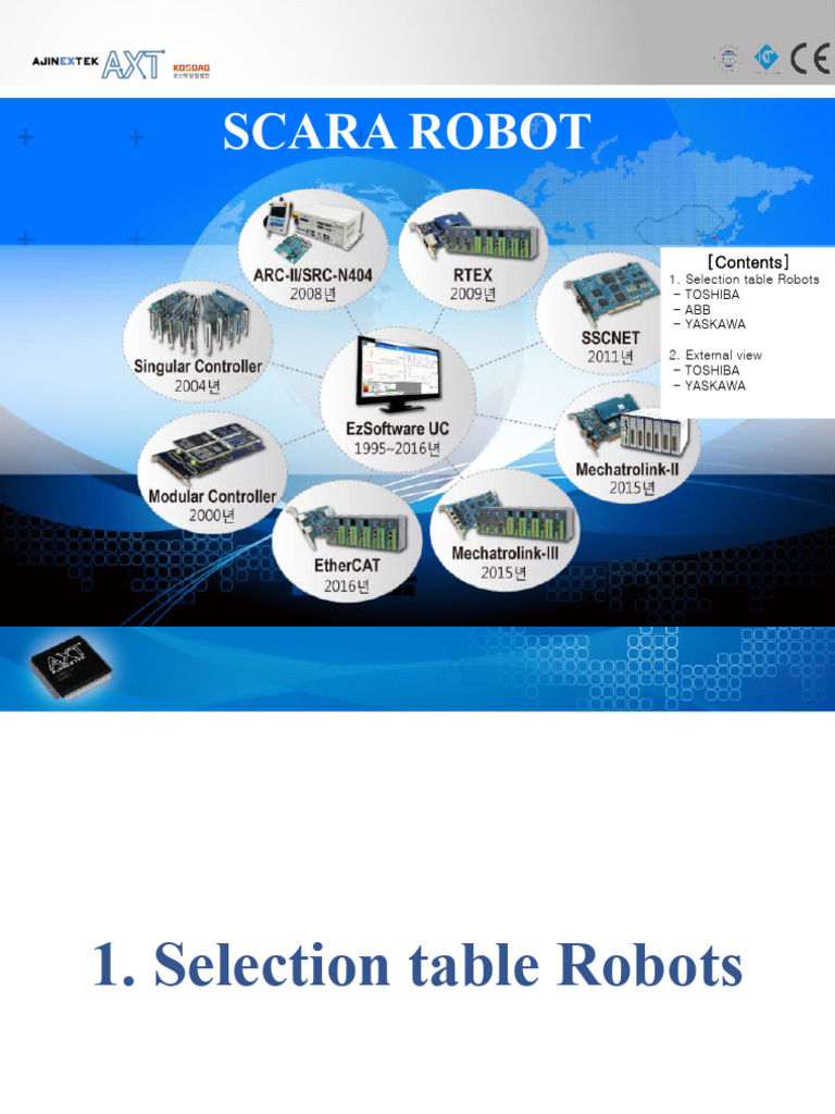Scara Datasheet | PDF | Rotation | Cartesian Coordinate System