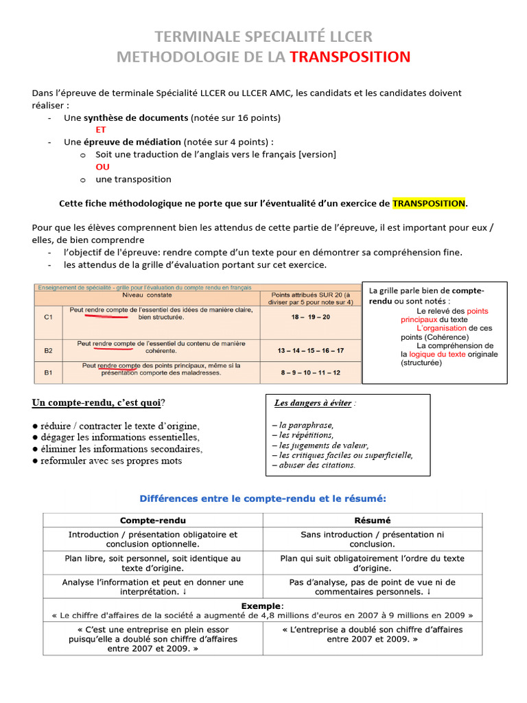 TERMINALE SPECIALITÉ LLCER - Methodologie Transposition | PDF