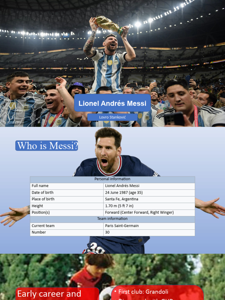 Lionel Messi | PDF