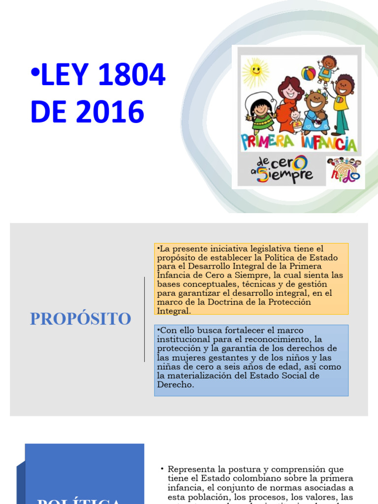 Ley 1804 | PDF