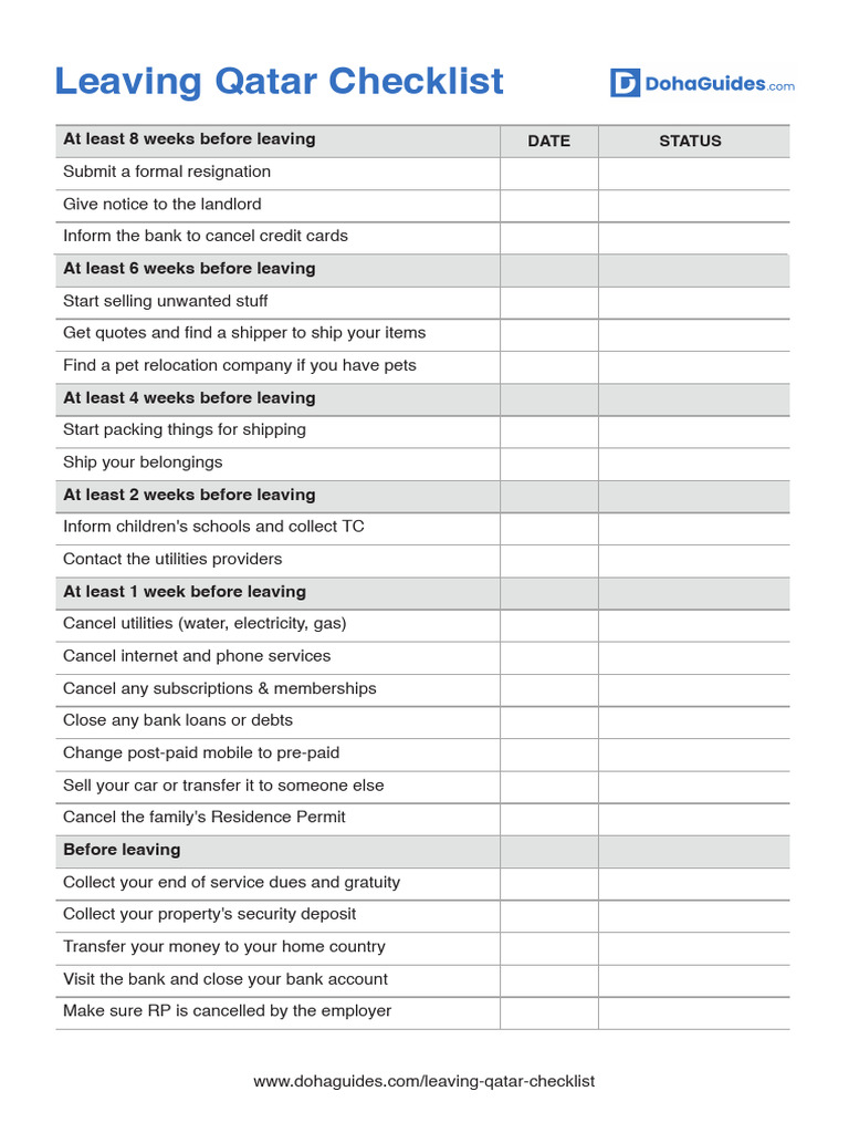 Qatar Departure Checklist Guide | PDF | Business | Law