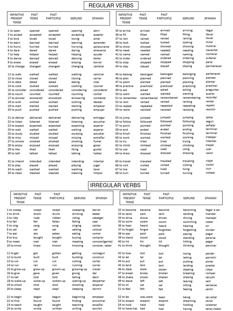 Verb List Regular Irregular - 231213 - 125526 | PDF | Verb | Grammatical Conjugation