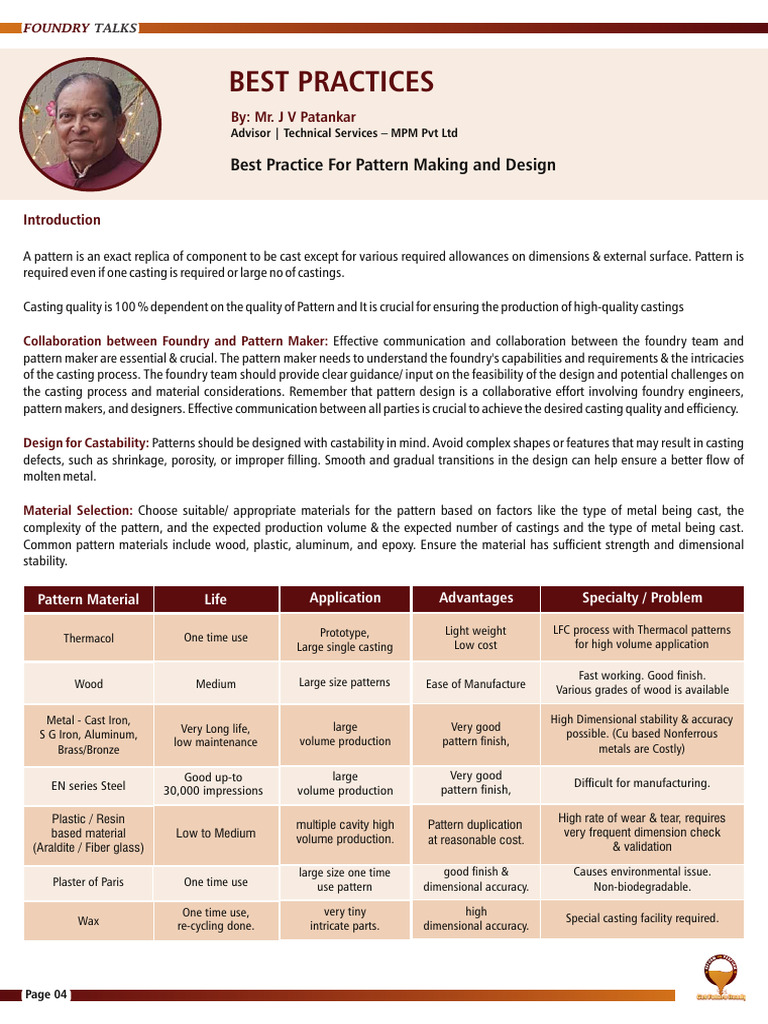 Foundry Pattern Shop | PDF | Foundry | Casting