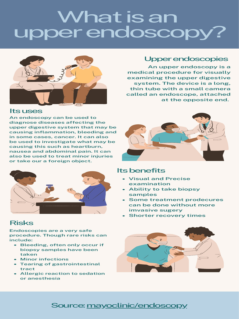 Endoscopy Infographic | PDF | Science & Mathematics
