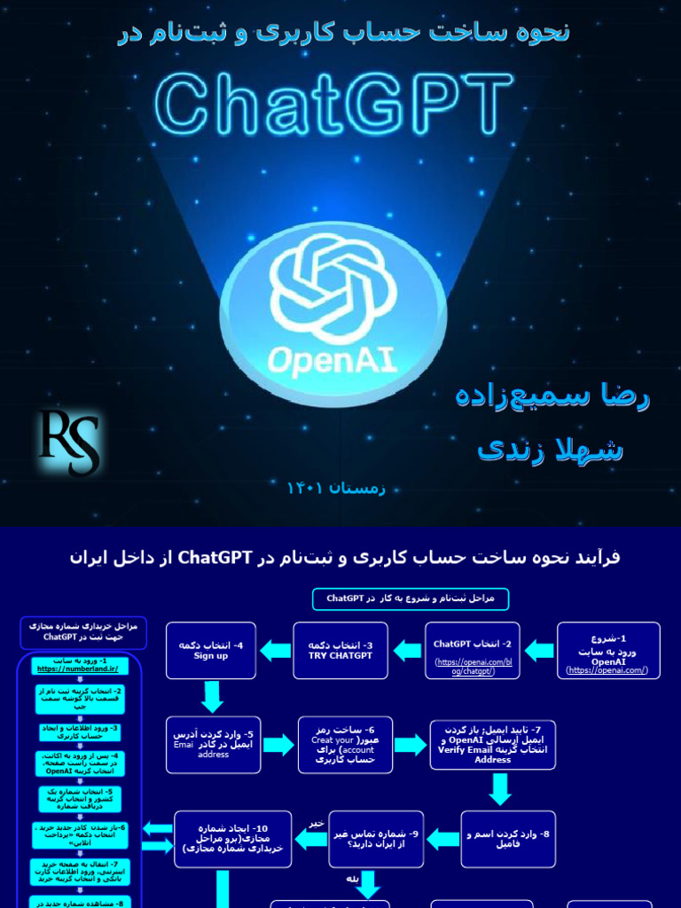 ChatGPT_Guide_1677133989 | PDF