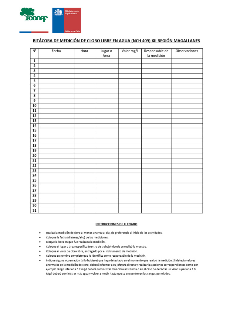 BITÁCORA DE MEDICIÓN DE CLORO LIBRE EN AGUA | PDF