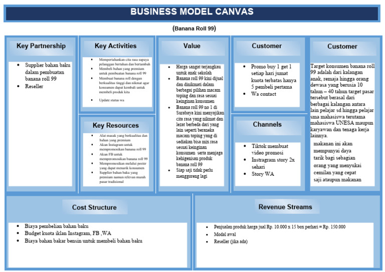 BMC Template Kel 9 | PDF