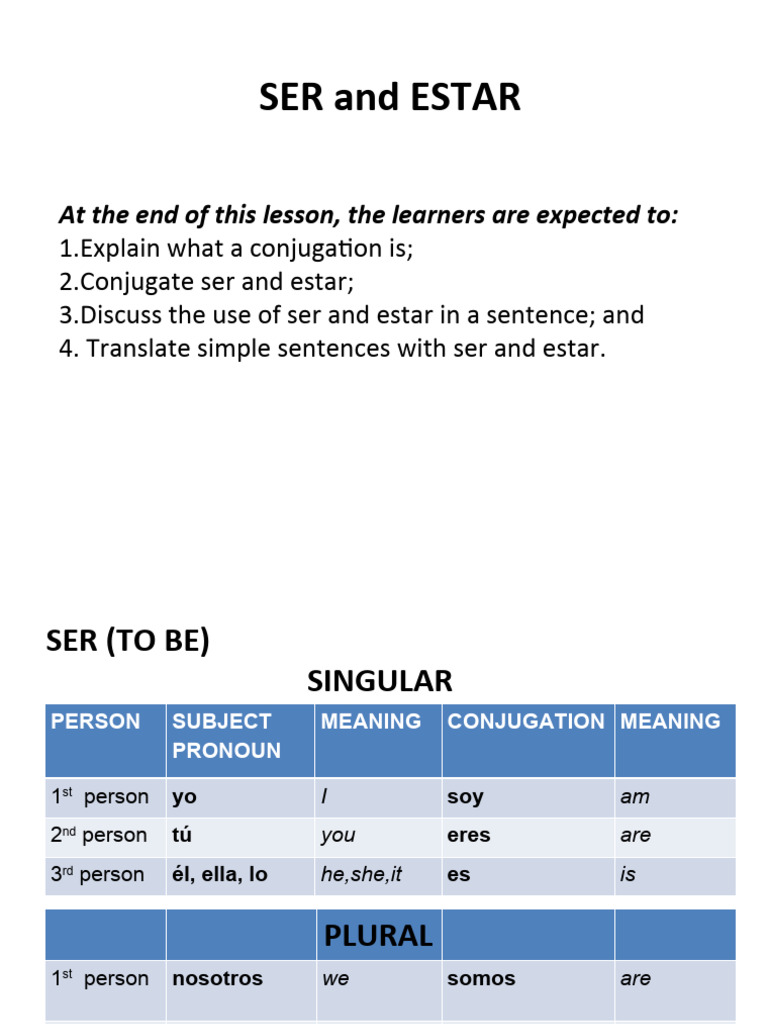 Ser and Estar | PDF | Linguistic Morphology | Syntactic Relationships
