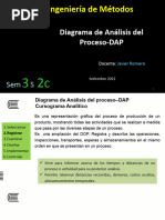DAP - Diagrama de Actividades Del Proceso | PDF | Los símbolos ...