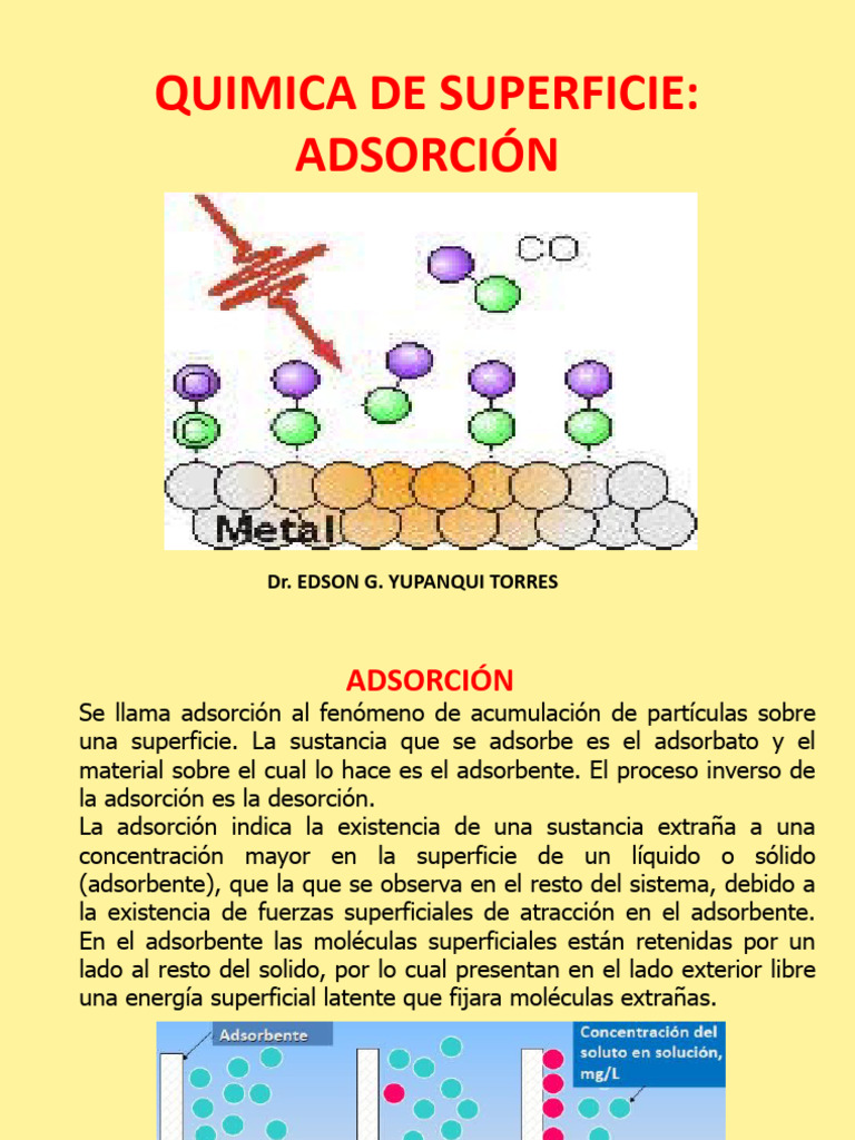 ADSORCION | PDF | Adsorción | Moléculas