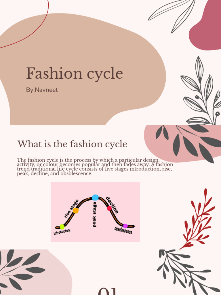 Fashion Cycle | PDF | Corset | Fashion