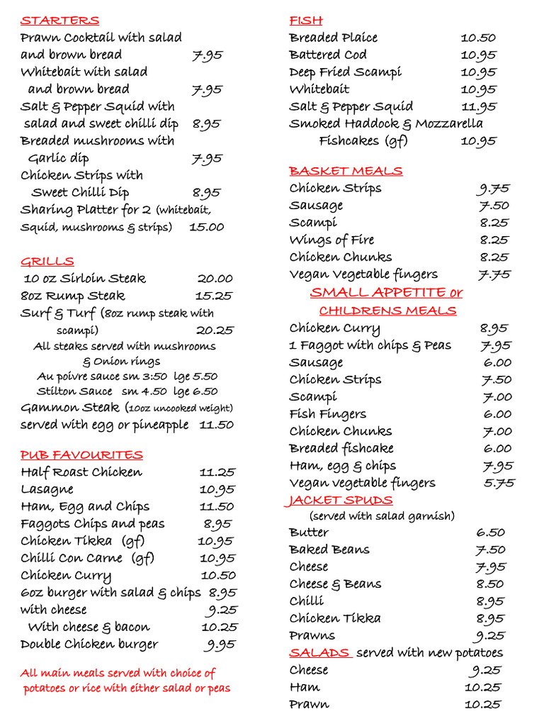 Anchor Inn Menu Overview | PDF | Hamburgers | Lunch