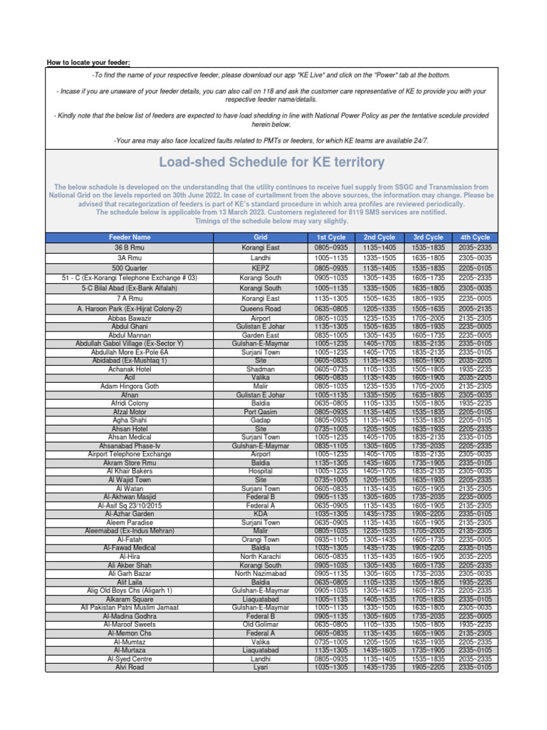 Load Shed Schedule 13th March 2023 | PDF | Electrical Grid | Electrical ...