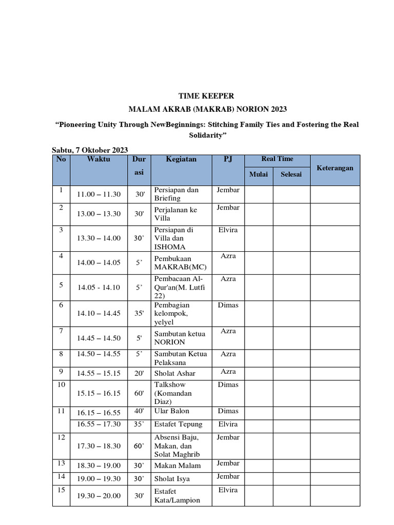 Format Time Keeper Makrab | PDF