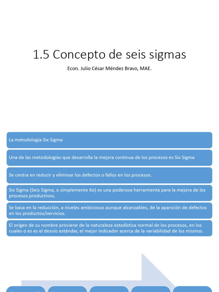 1.5 Concepto de Seis Sigmas | PDF | Six Sigma | Calidad (comercial)