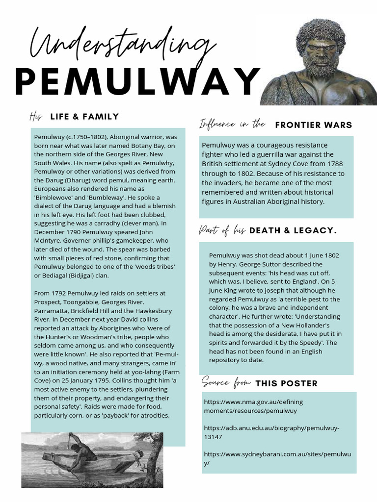Pemulwuy: Aboriginal Warrior Legacy | PDF | History
