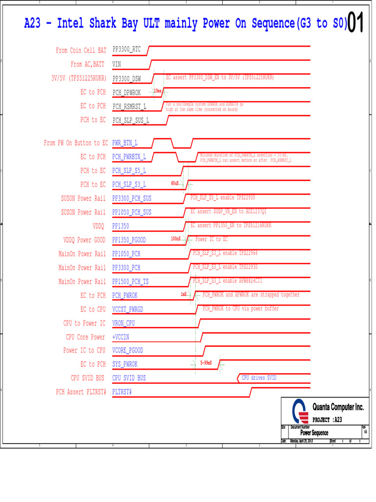 Quanta Y01 Shark Bay Power Sequence | PDF | Computer Architecture ...