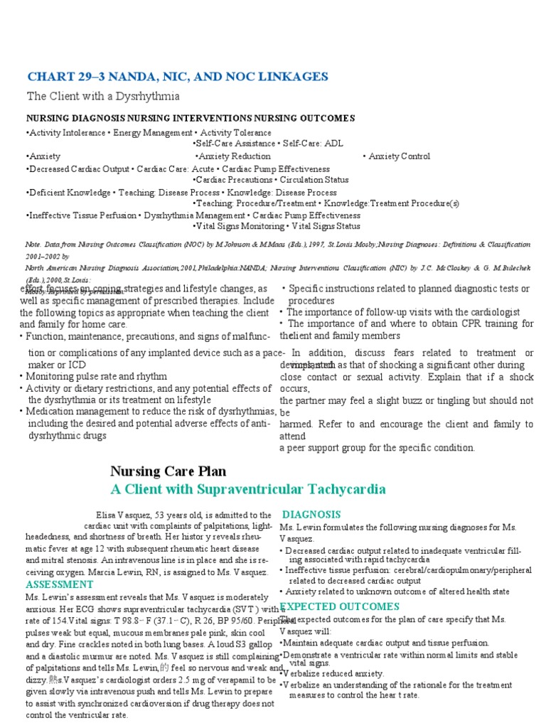 Nursing Care Plan: A Client With Supraventricular Tachycardia | PDF ...