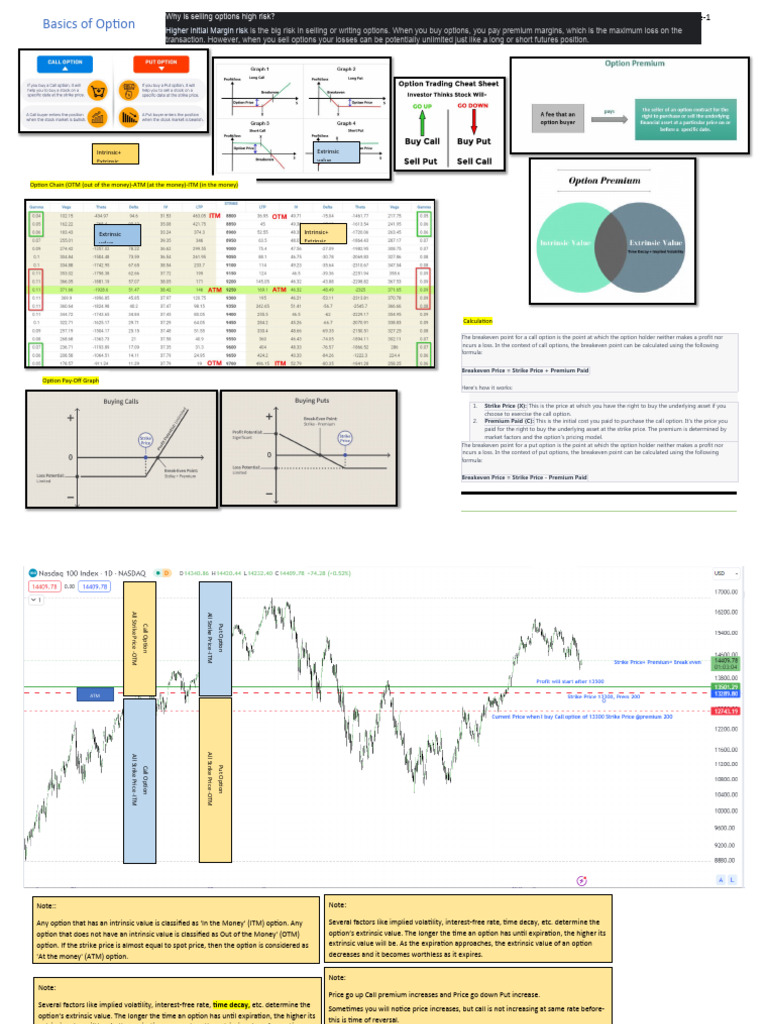 Basics of Option - Must Know | PDF | Greeks (Finance) | Option (Finance)