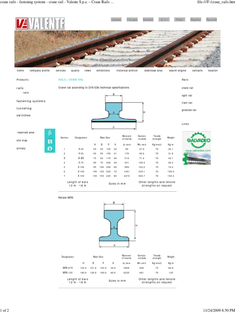 CraneRail - Valente - Type Acc - To DIN 536 | PDF