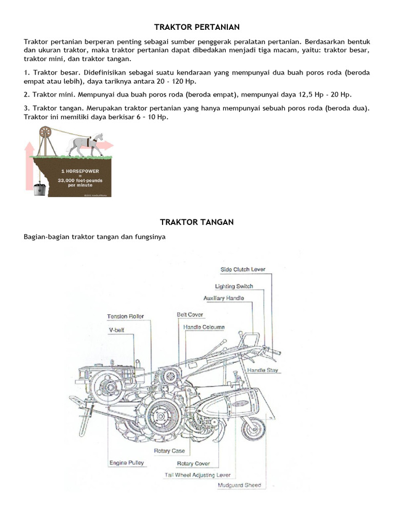 Bagian dan Fungsi Traktor Tangan | PDF | Griya & Taman | Teknologi ...