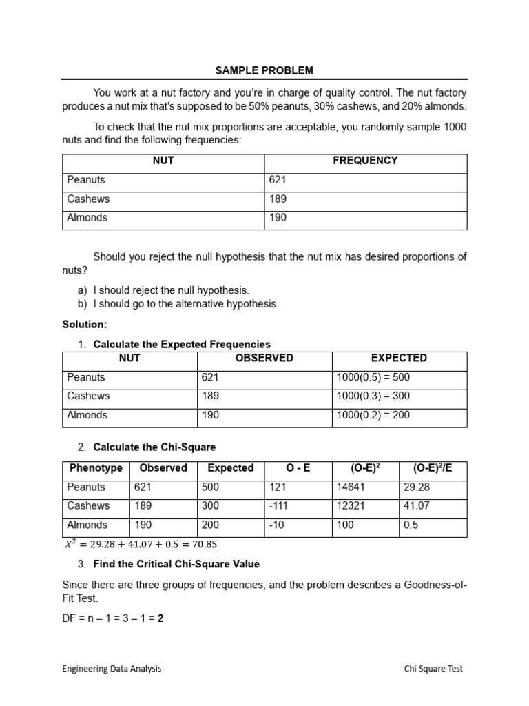 Chi Square Test-Sample Problem-Key To Correction | PDF