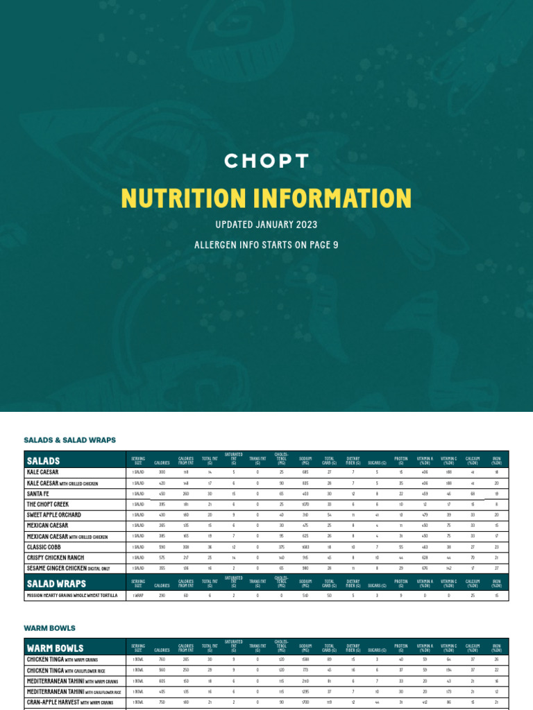 nutrition chopt info | PDF