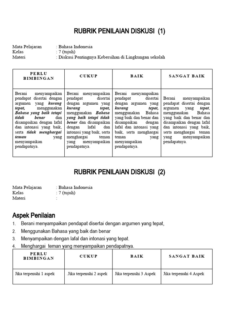 Rubrik Penilaian Diskusi Bahasa Indonesia | PDF | Karier & Perkembangan ...
