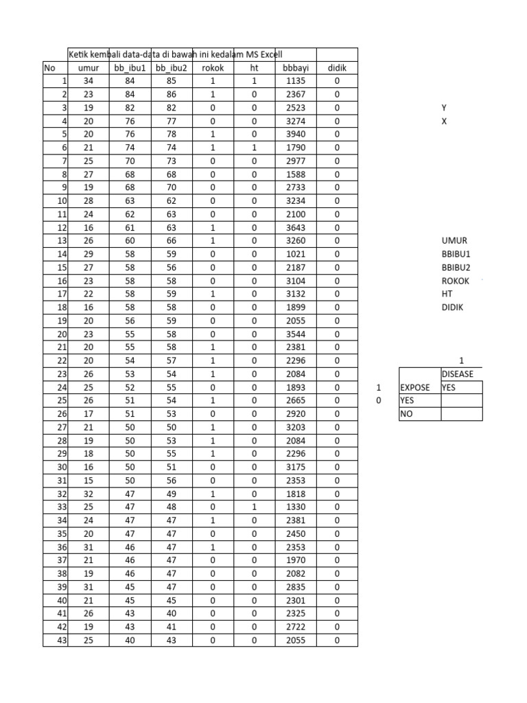 Latihan Spss Blok26 | PDF | Statistics | Statistical Theory