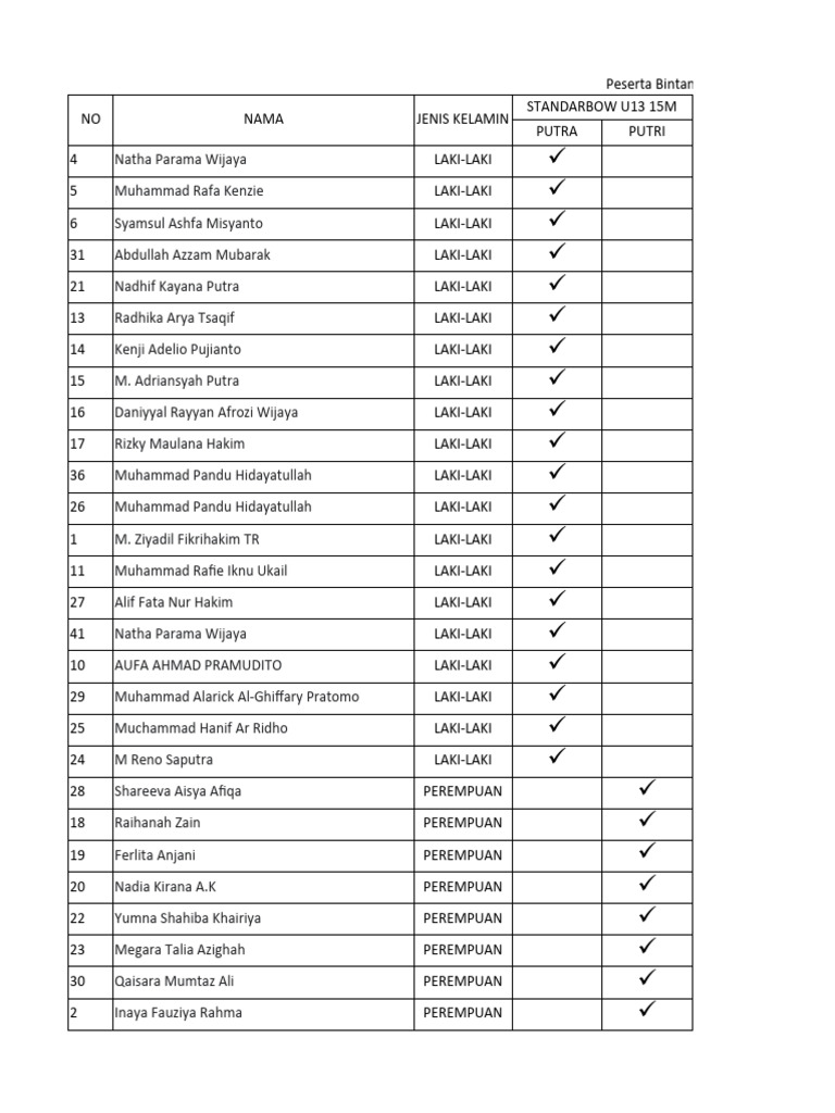 Standarbow U13 15M | PDF