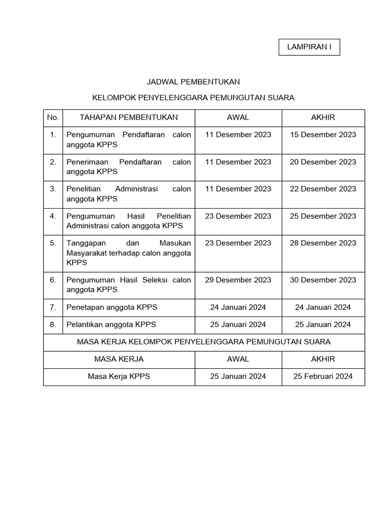 FORMULIR PENDAFTARAN KPPS PEMILU 2024_1012_2 | PDF