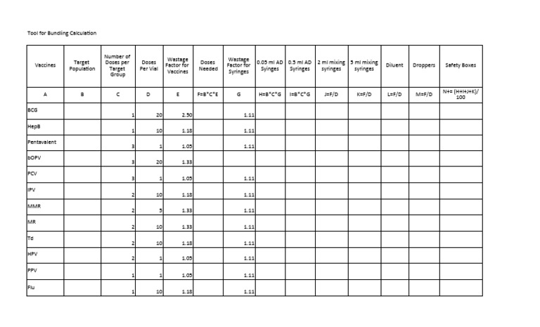 Tool For Bundling Calculation | PDF | Public Health | Biotechnology Tool For Bundling Calculation | PDF | Public Health | Biotechnology