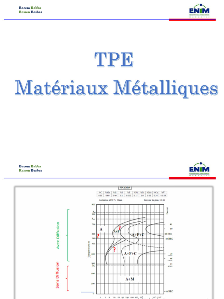 Tpe M. Mett | PDF
