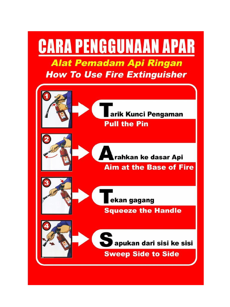 Stiker Penggunaan Apar | PDF